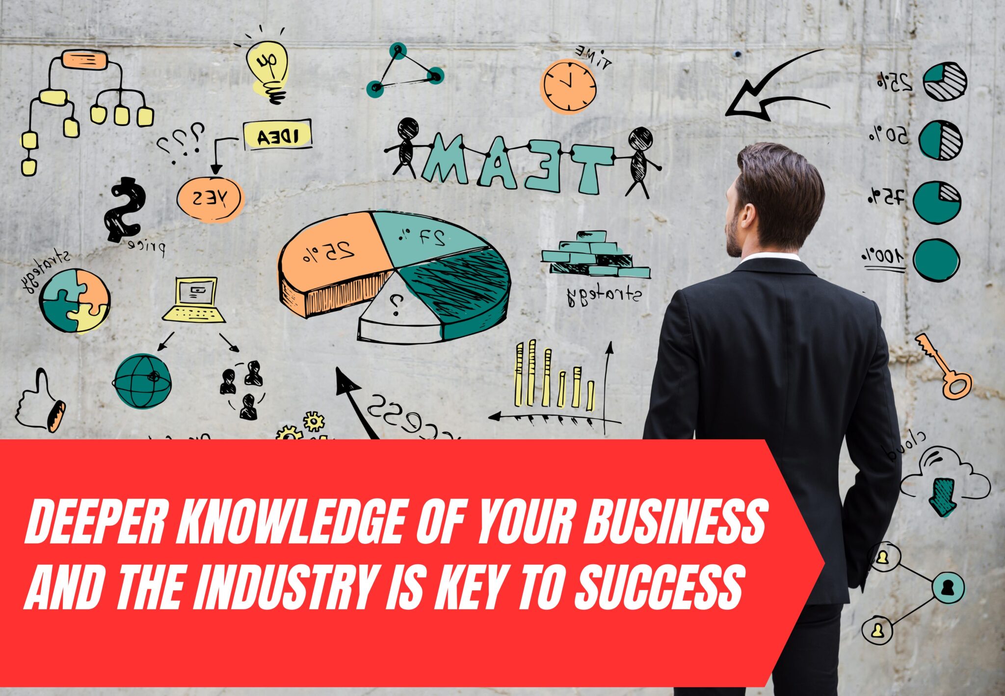 UNDERSTAND YOUR BUSINESS FIRST! – Big Idea